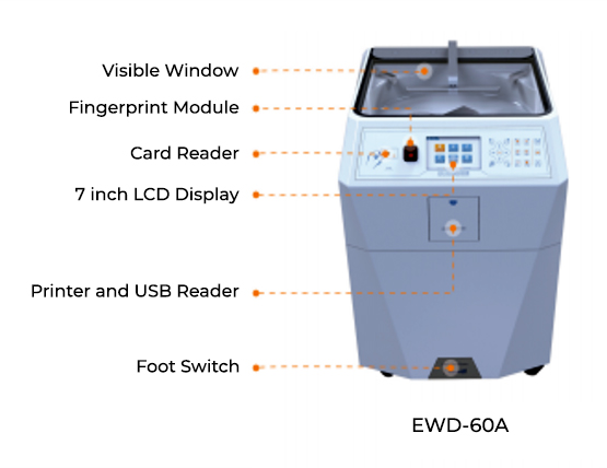 Stellar Meditech Sdn Bhd